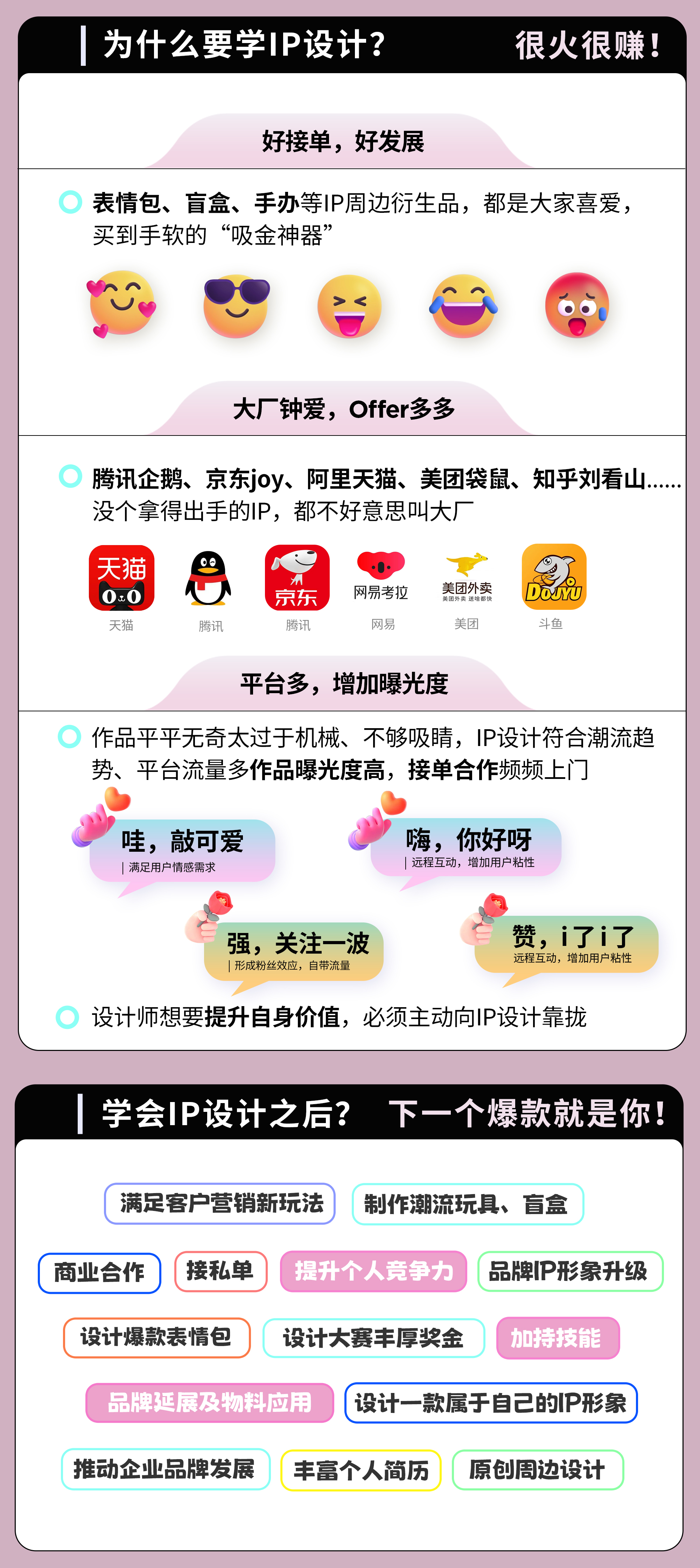 风格化人物IP-C4D建模_视频教程培训__方块七-站酷高高手